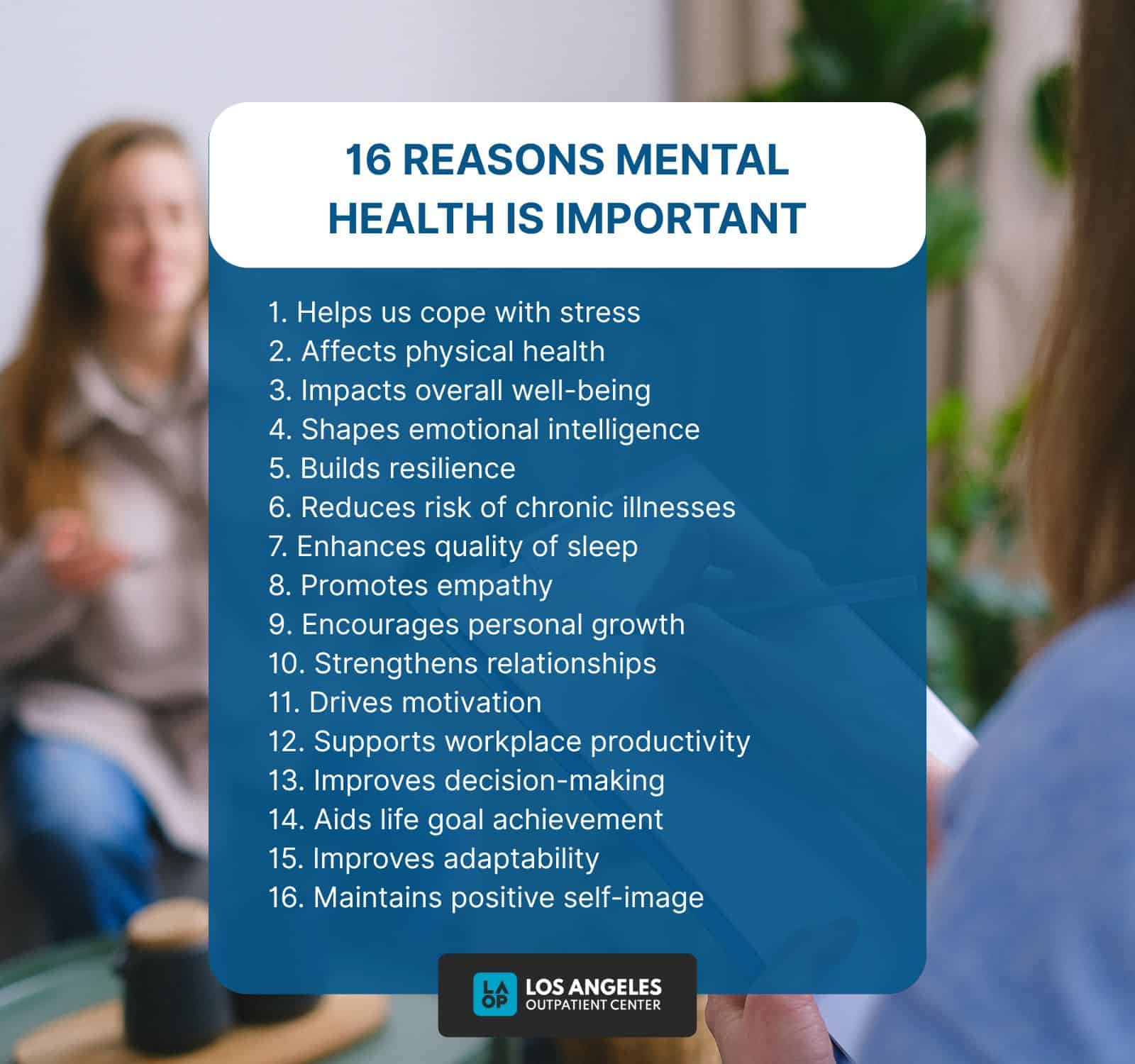 16 Reasons Mental Health Is Important? - Los Angeles Outpatient Center