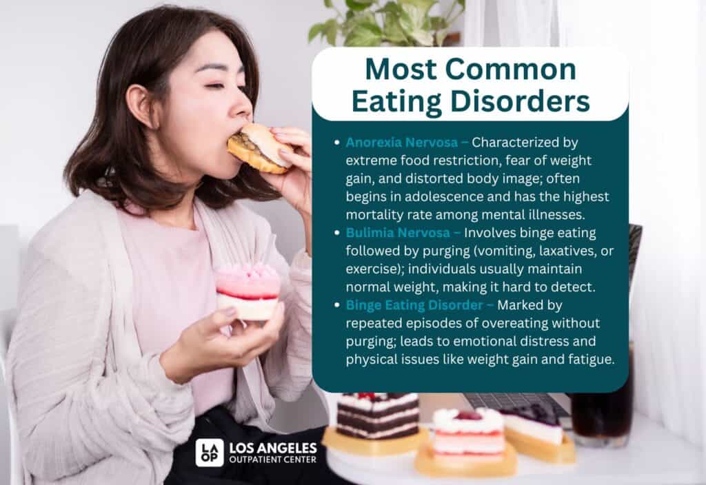 Top 5 Symptoms of Eating Disorders - Los Angeles Outpatient Center