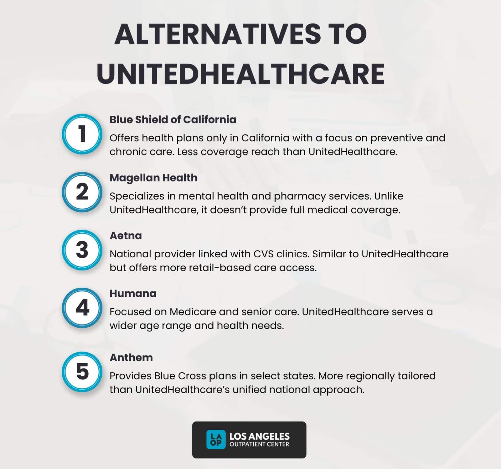 United Healthcare: Definition, Coverage, Application, Benefits, Cost ...