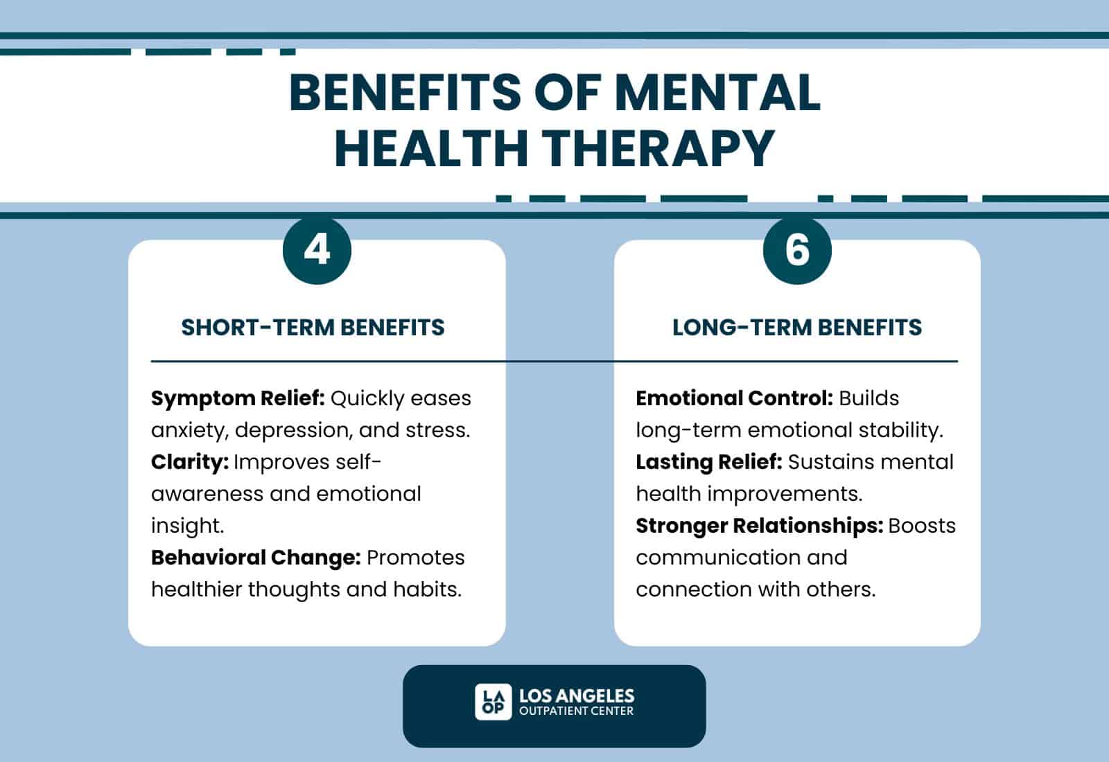 Mental Health Therapy: Types, Benefits & Recovery Support