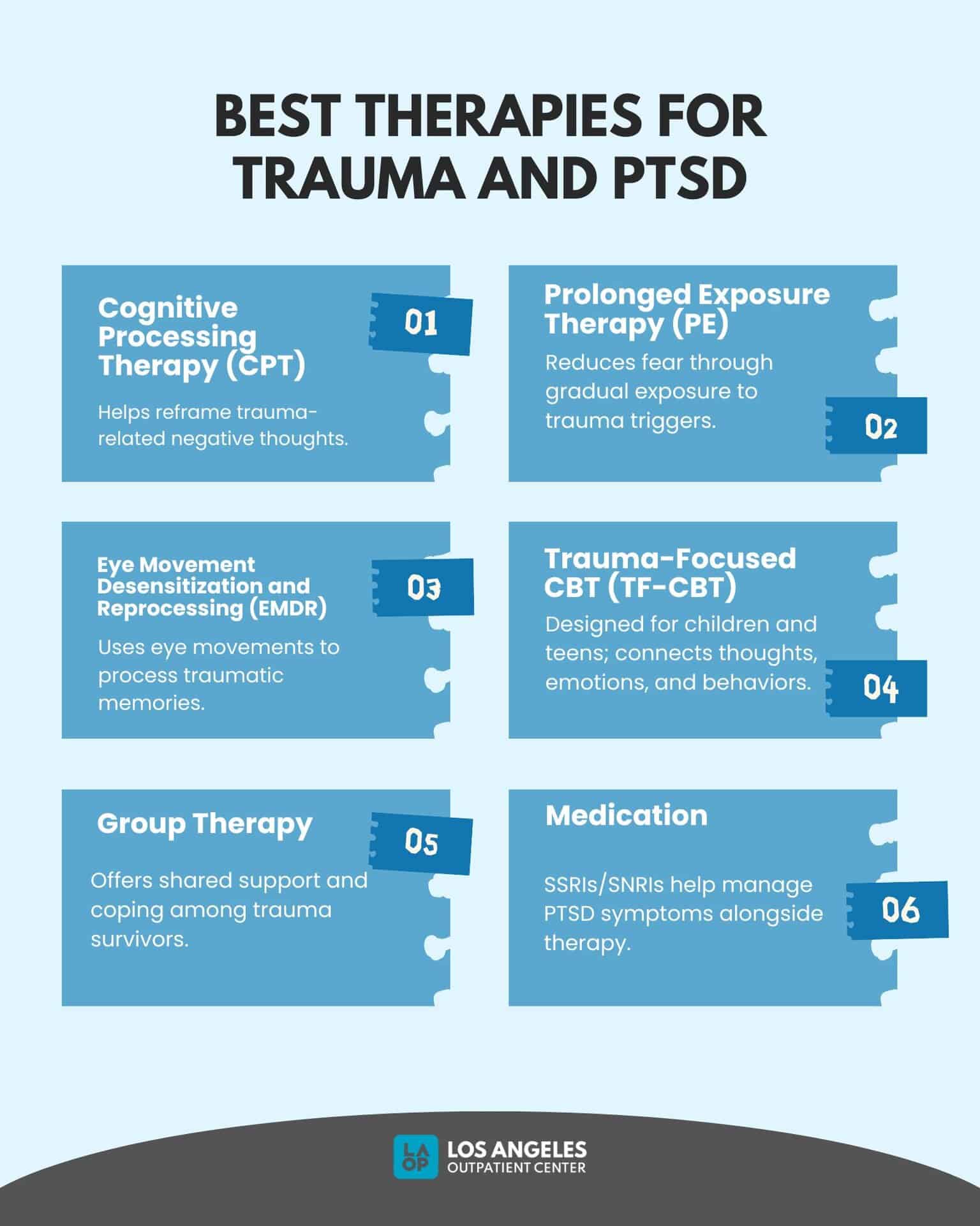 Mental Health Therapy: Types, Benefits & Recovery Support