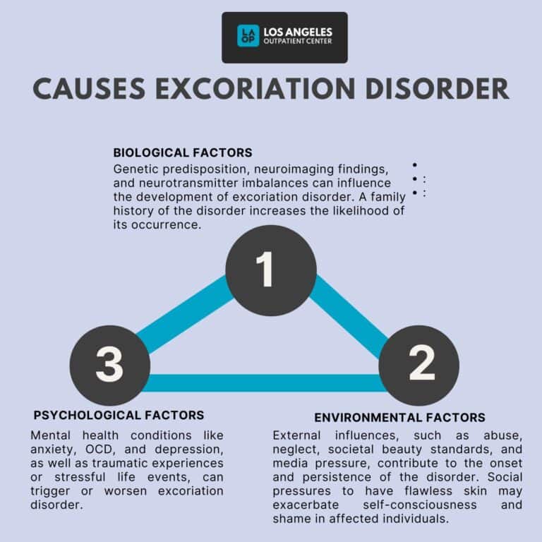 Excoriation Disorder/ Dermatillomania/ Skin-picking Disorder: Symptoms ...