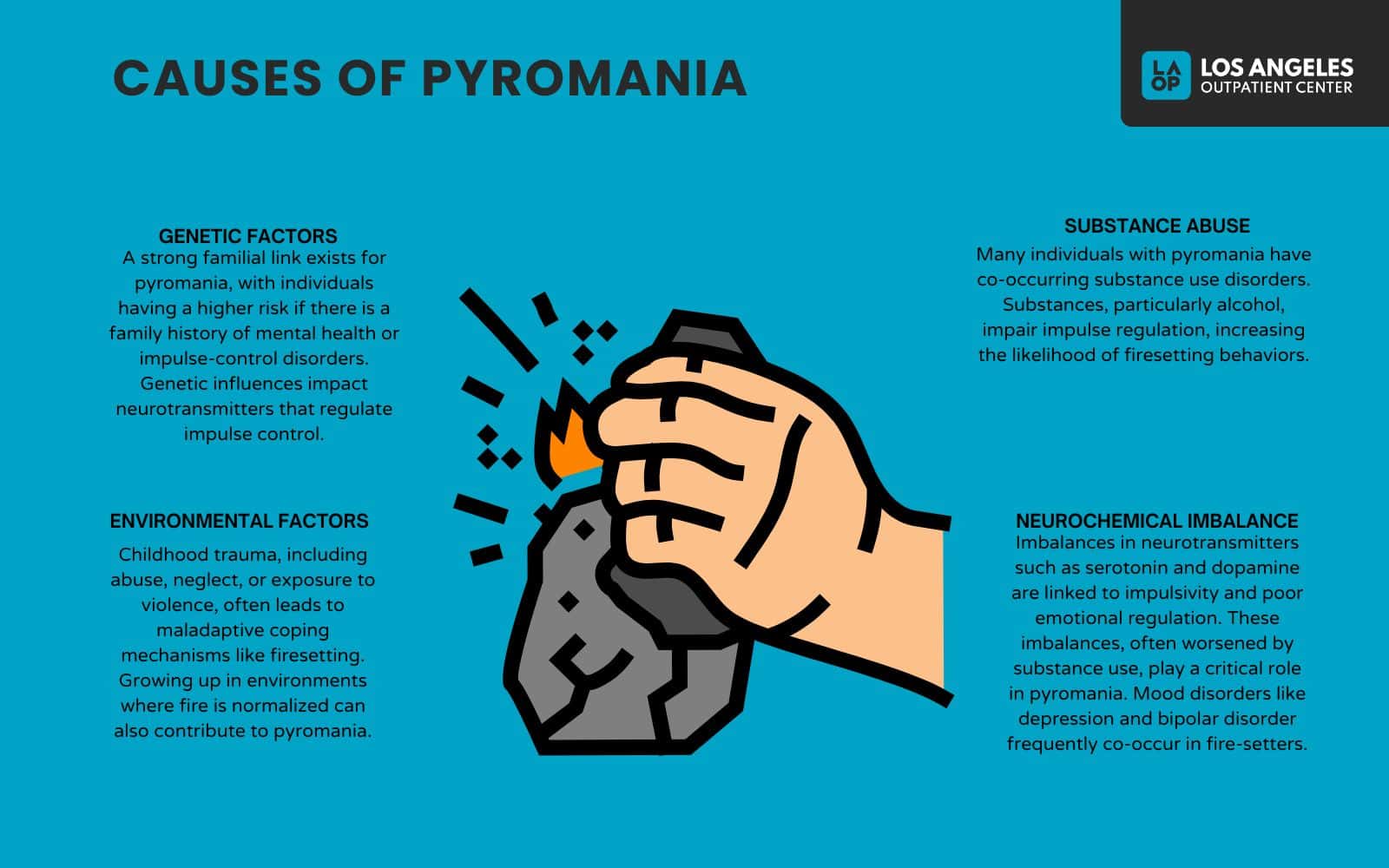 Pyromania: Symptoms, Causes, Diagnosis and Treatments