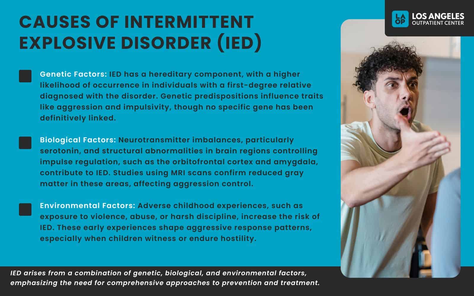 Intermittent Explosive Disorder (IED): Symptoms, Causes, Diagnosis and ...