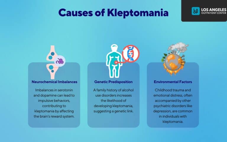 Kleptomania: Symptoms, Causes, Treatment & Prevention