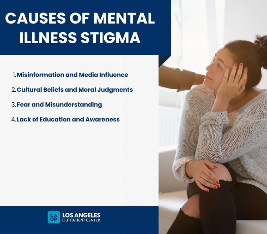 Mental health stigma: Definition, Types, Causes, Effects, Prevention ...