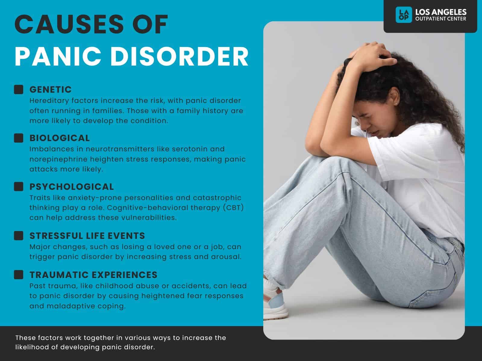Panic Disorder: Symptoms, Causes and Treatment