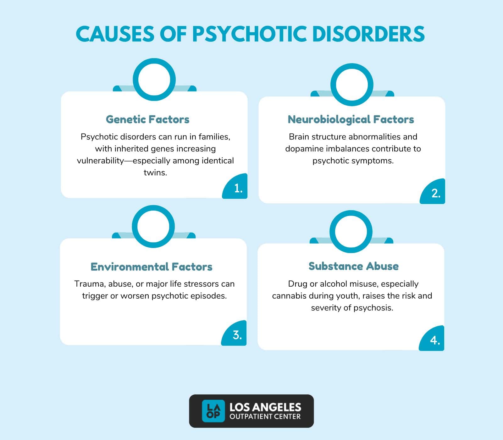 Psychotic Disorders: Definition, Types, Symptoms, Causes, Treatments ...