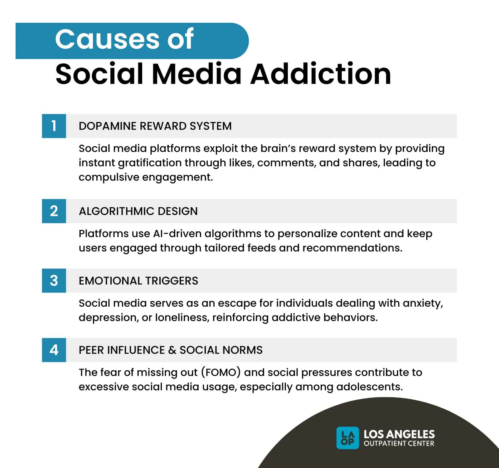 Social Media Addiction: Symptoms, Causes, Effect, Diagnosis and Treatment - Los Angeles ...