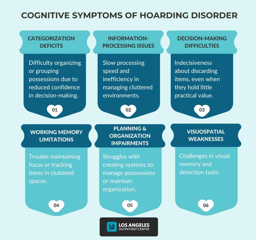 Hoarding Disorder: Types, Symptoms, Causes, & Treatments
