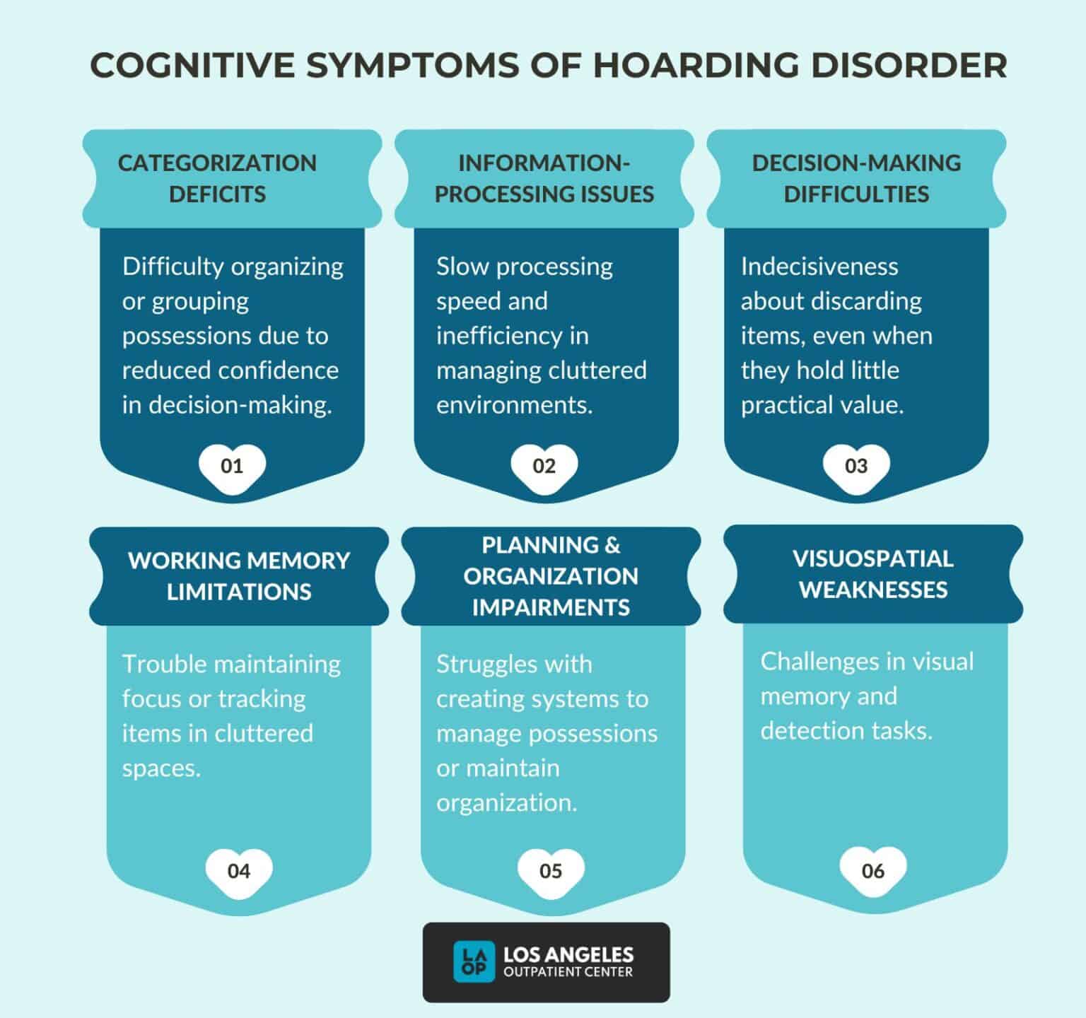 Hoarding Disorder: Types, Symptoms, Causes, & Treatments