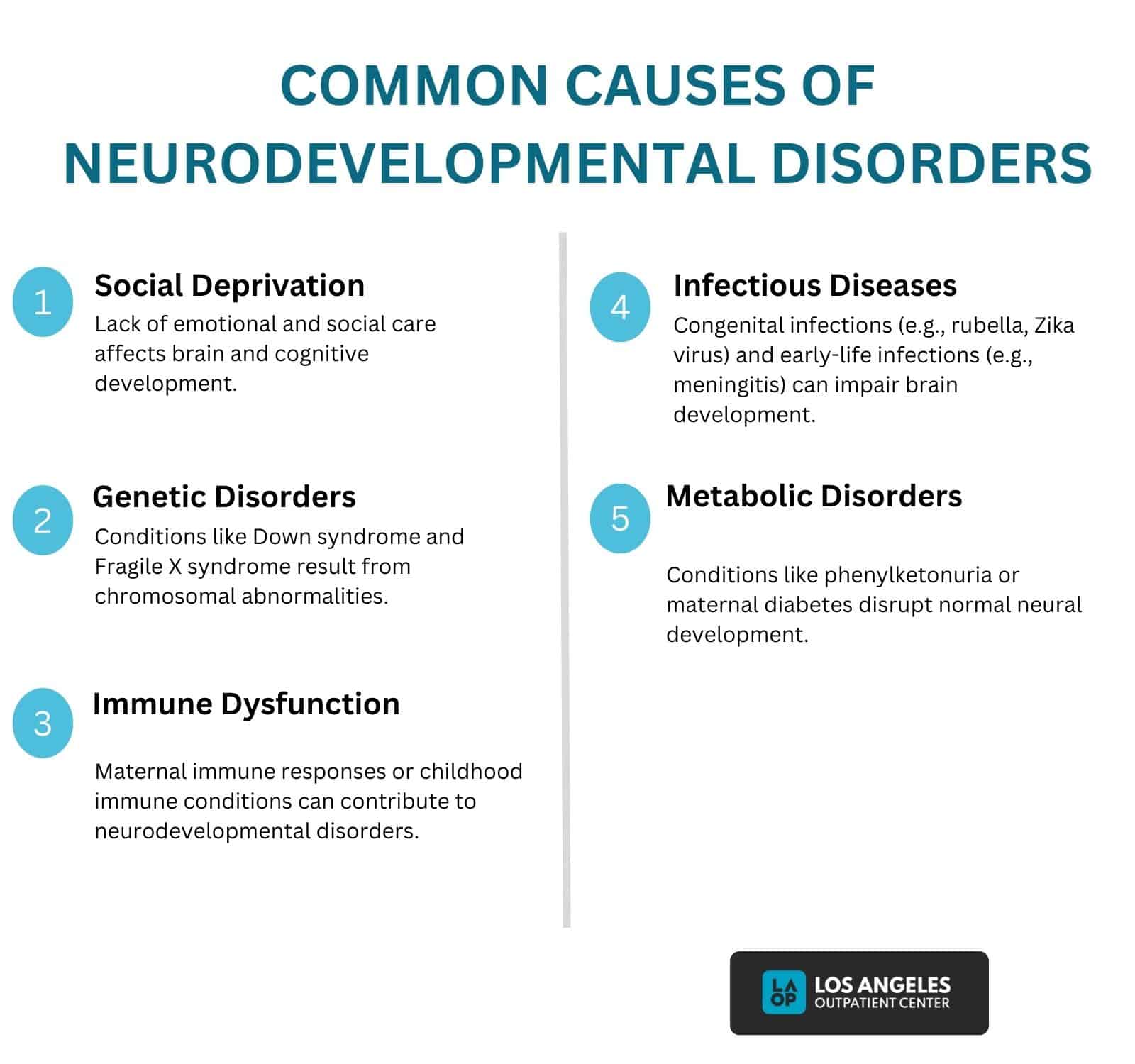Neurodevelopmental Disorders: Definition, Types, Symptoms, Causes, Treatments - Los Angeles ...