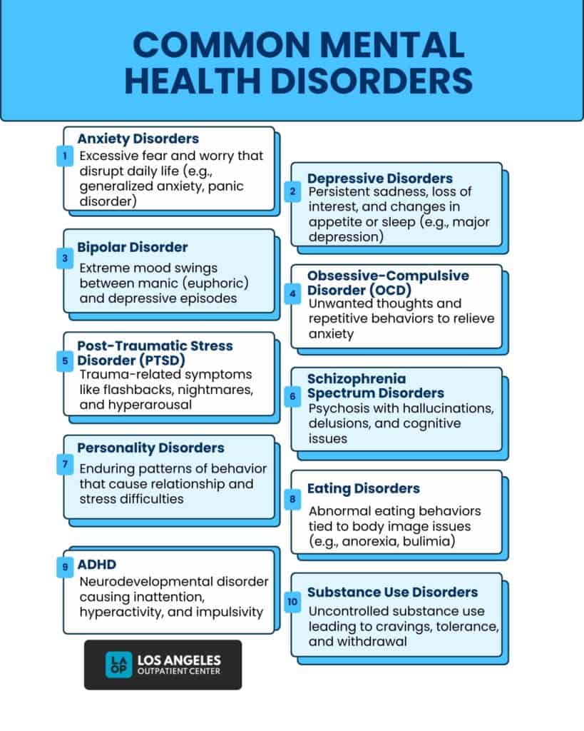 What Is Mental Health What Affects It Disorders Early Signs