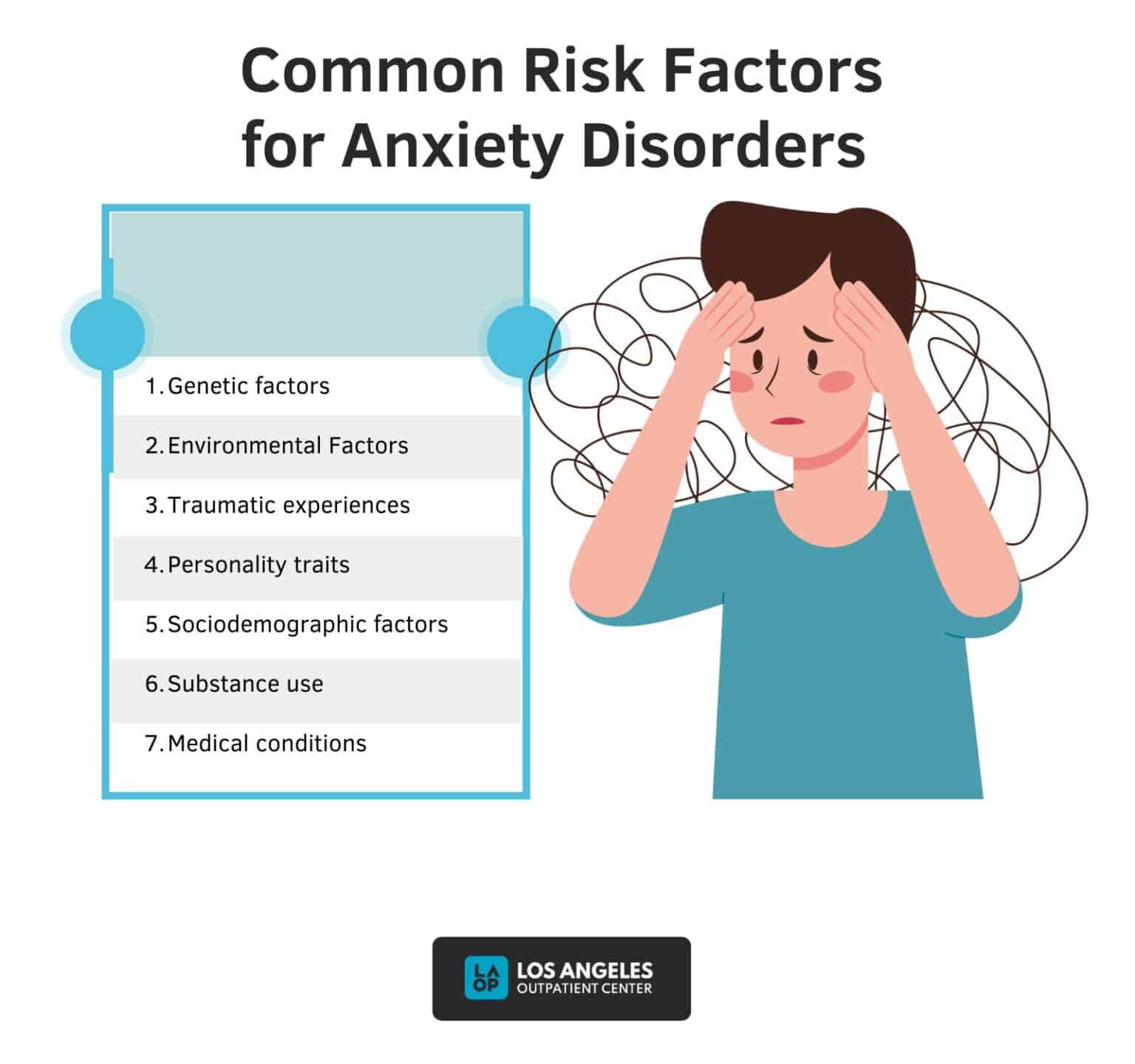 Anxiety Disorders: Definition, Types, Symptoms, Causes, Treatments ...