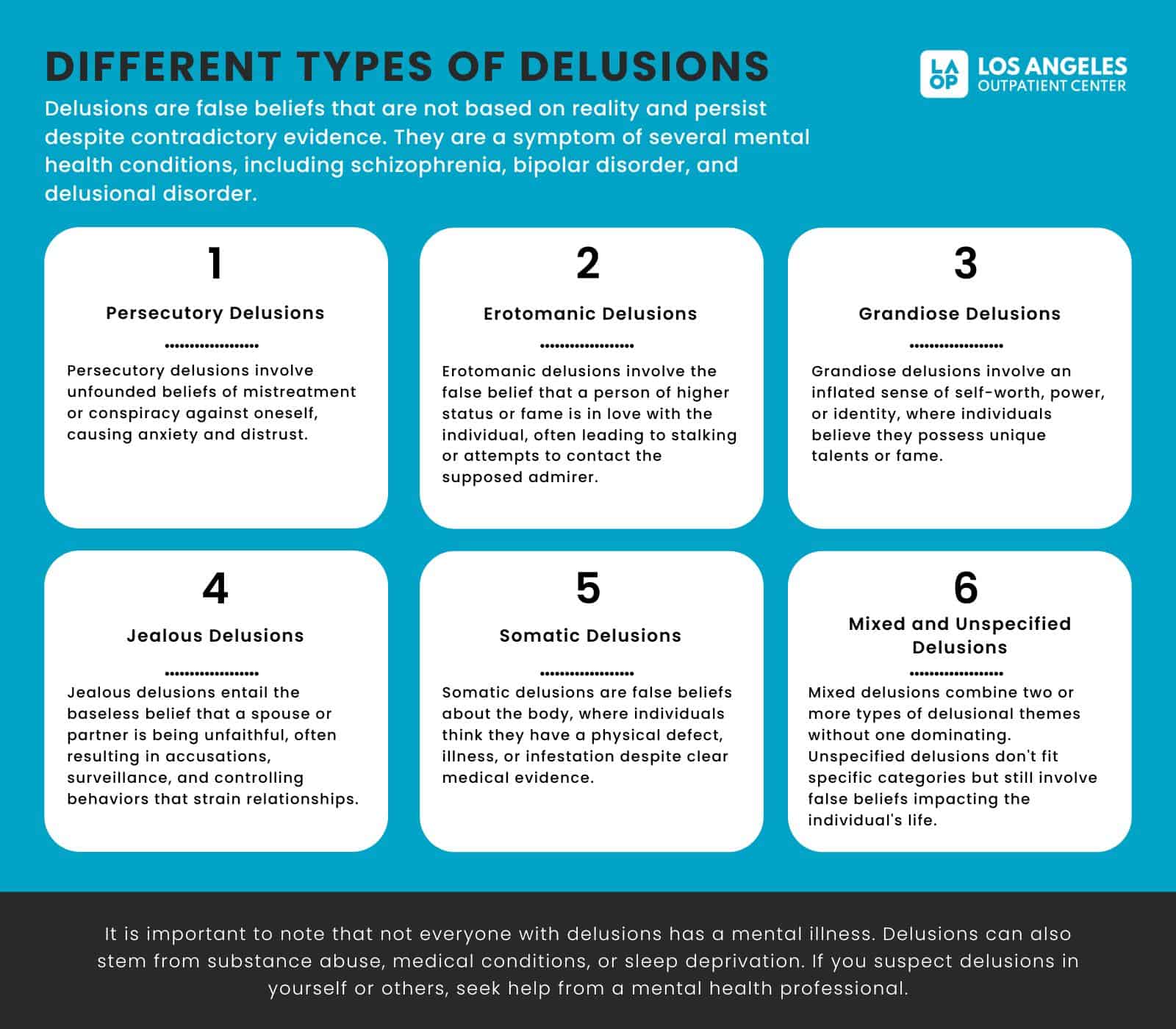 Delusion: Symptoms, Causes, Types, And Treatment