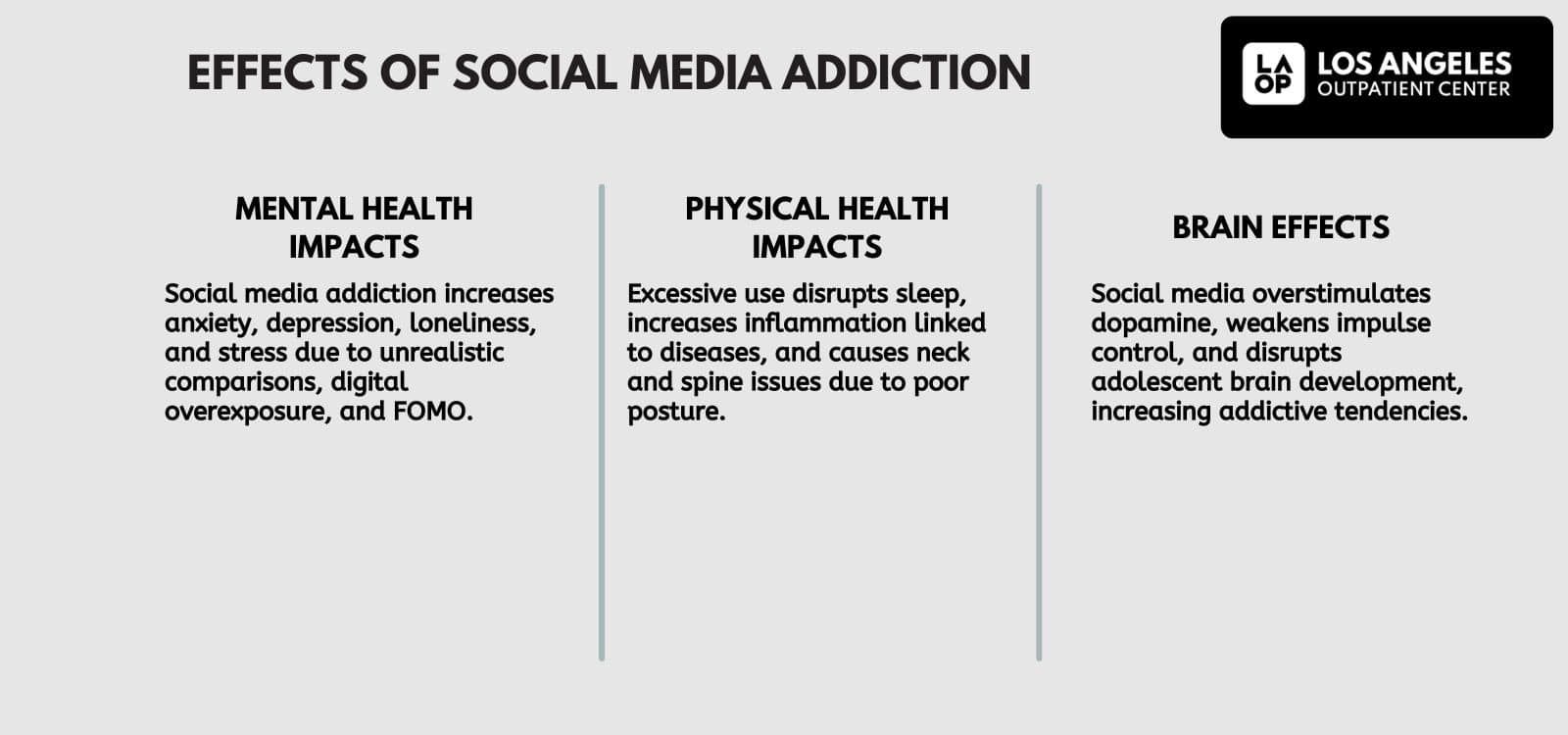 Social Media Addiction: Symptoms, Causes, Effect, Diagnosis and ...