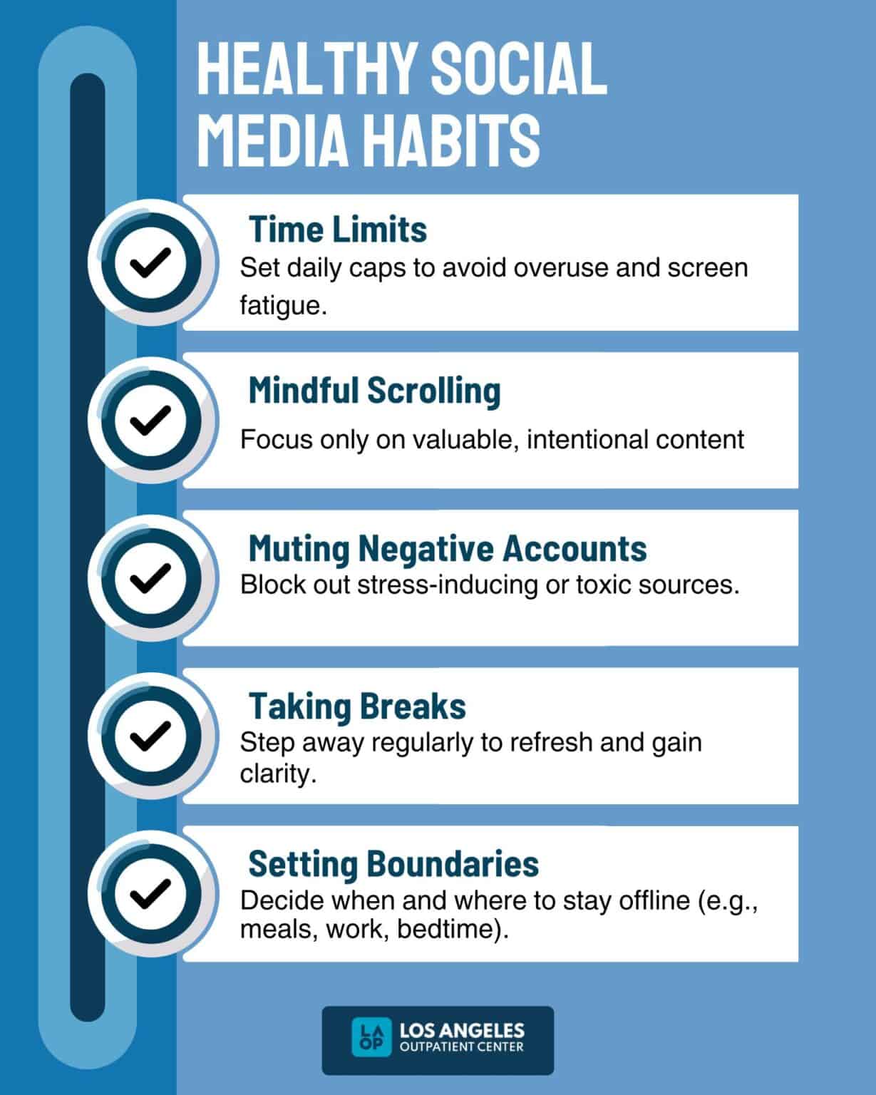 How Does Social Media Affect Mental Health? - Los Angeles Outpatient Center