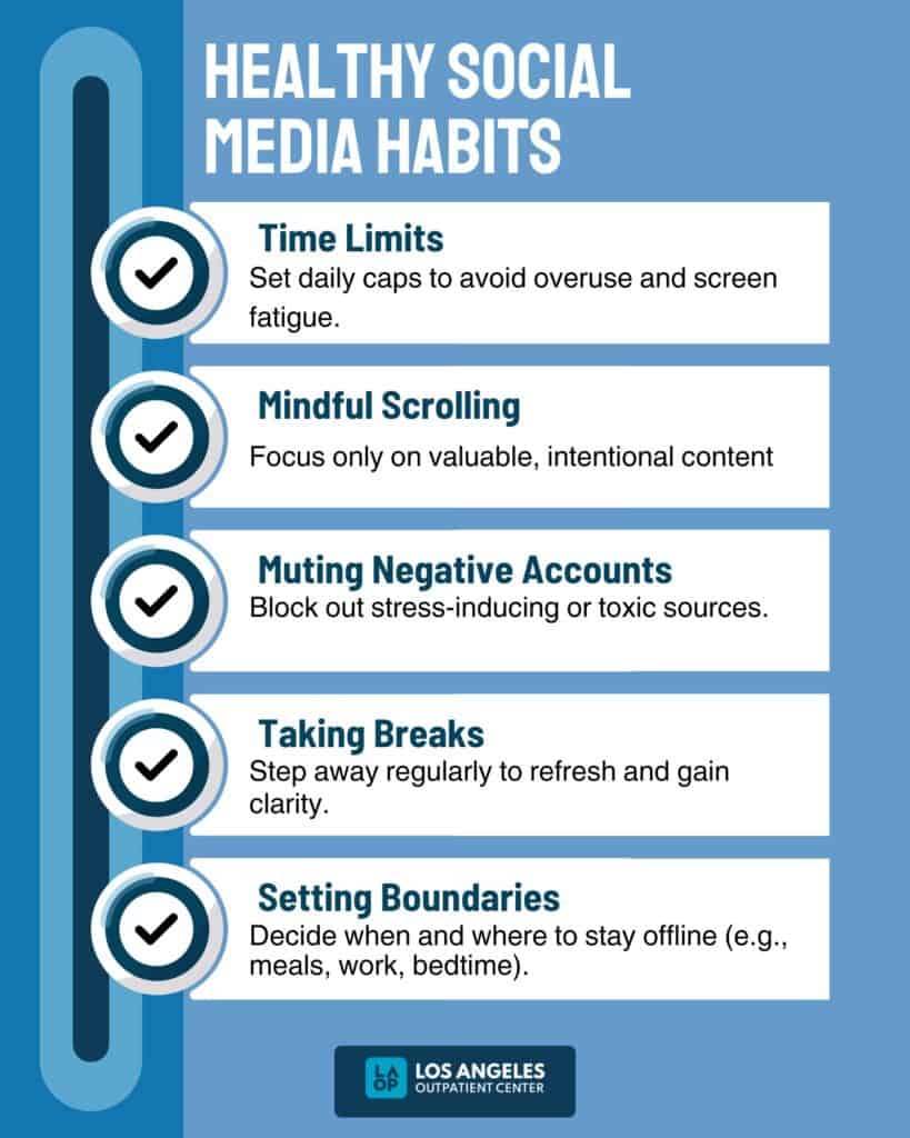 How Does Social Media Affect Mental Health? - Los Angeles Outpatient Center