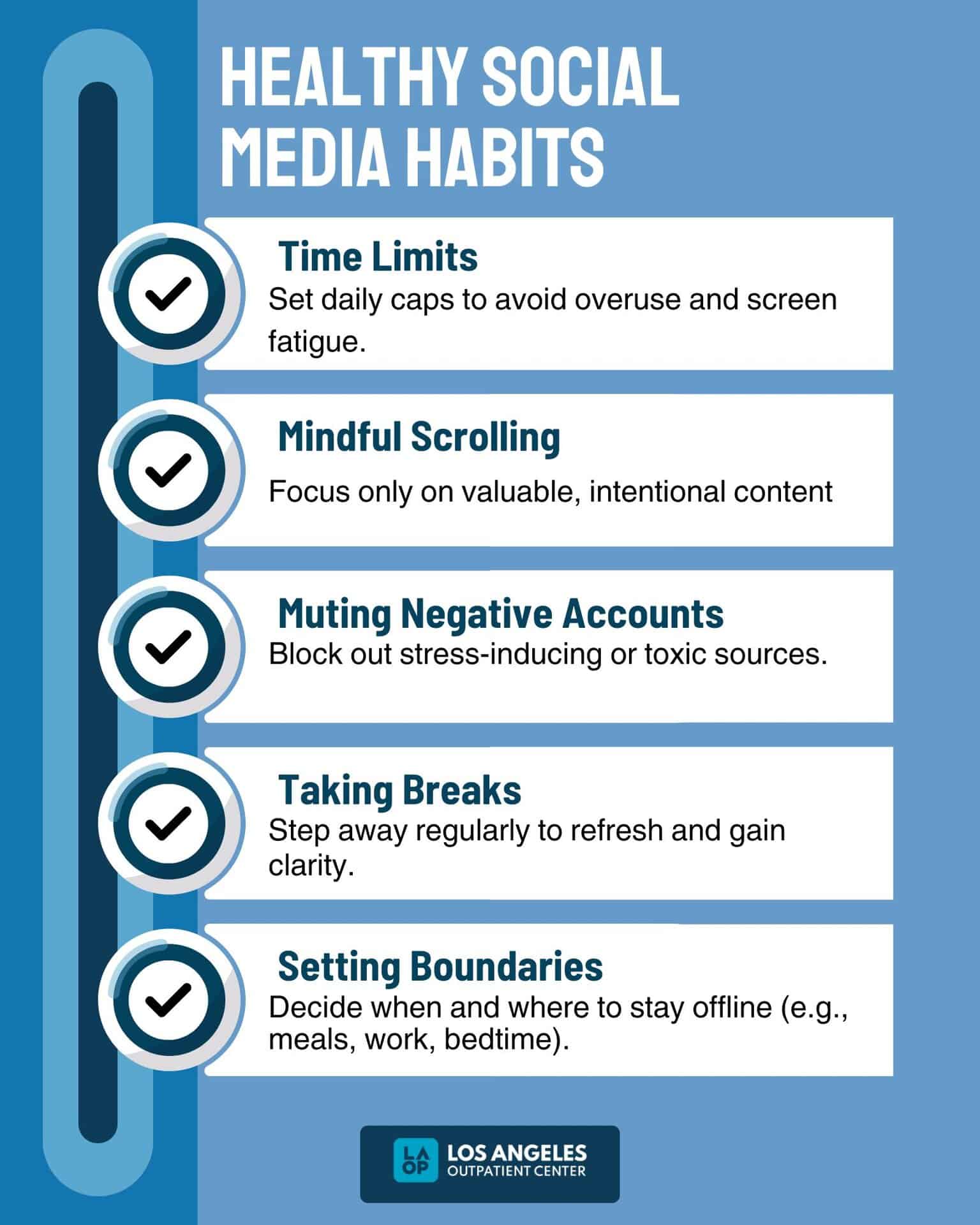 How Does Social Media Affect Mental Health? - Los Angeles Outpatient Center
