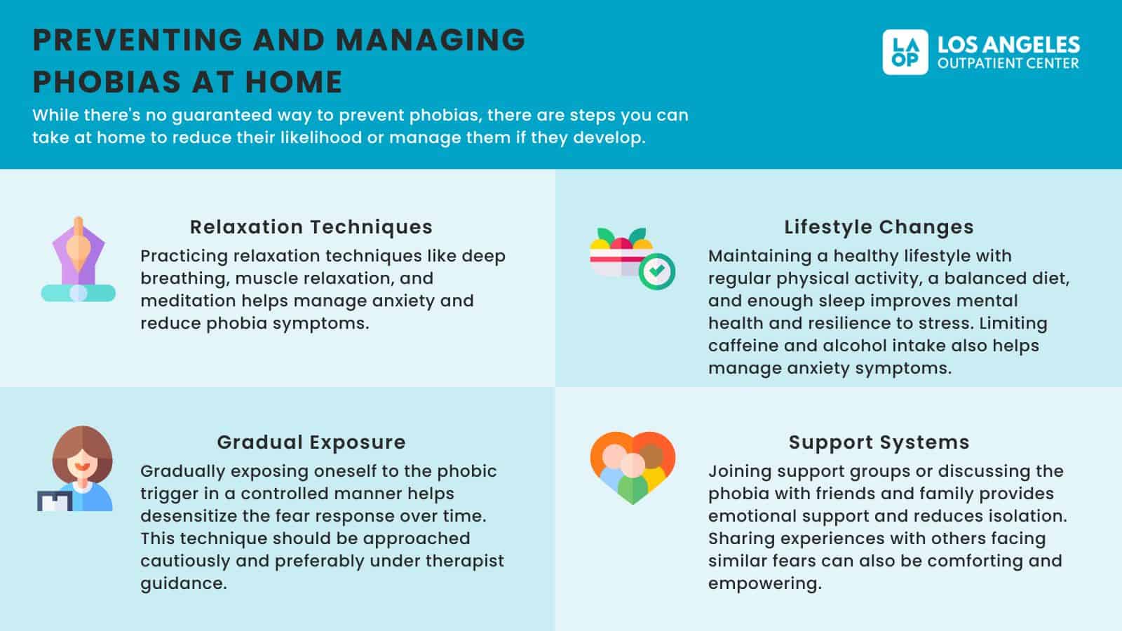 Phobia: Symptoms, Causes, Diagnosis And Treatment