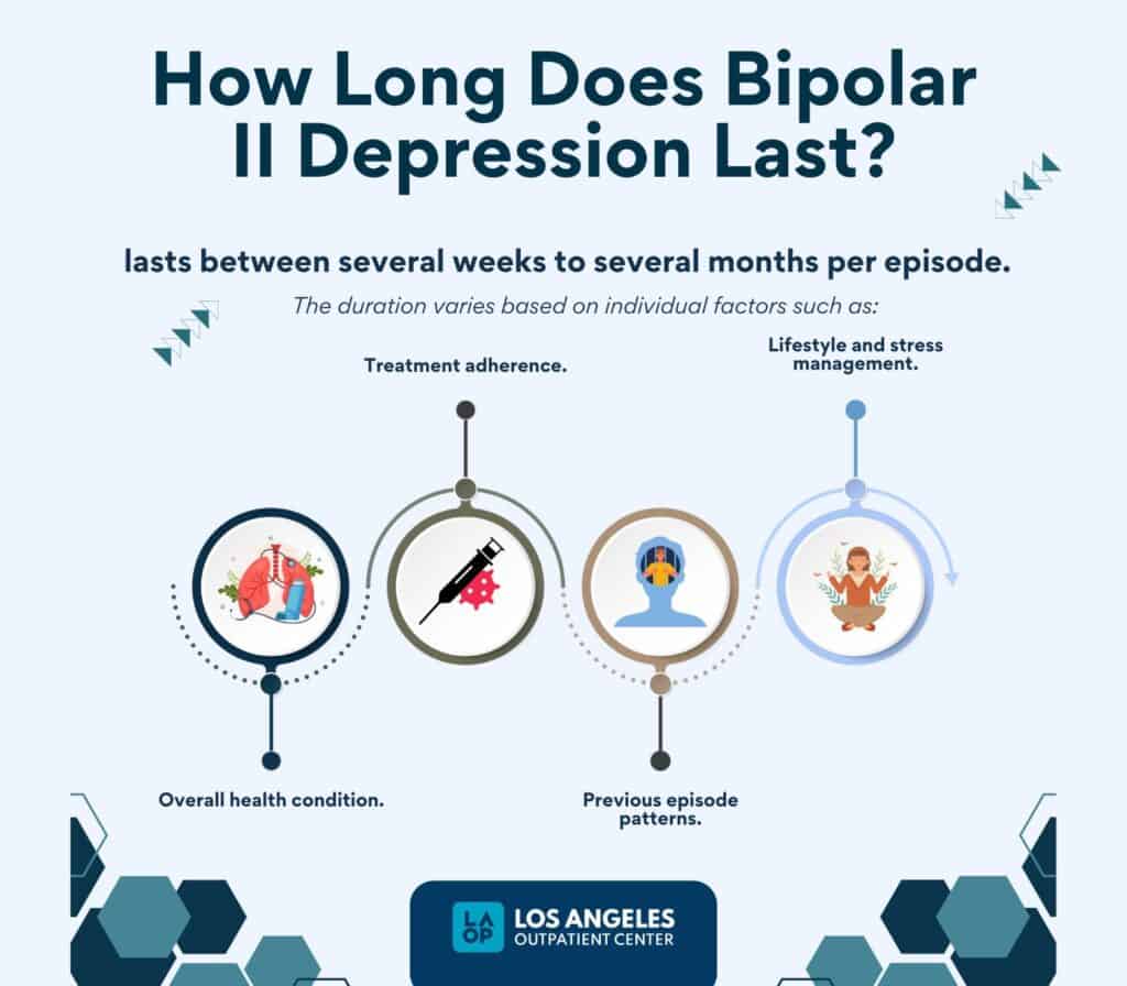 3 Symptoms of Depressive Bipolar Disorder - Los Angeles Outpatient Center