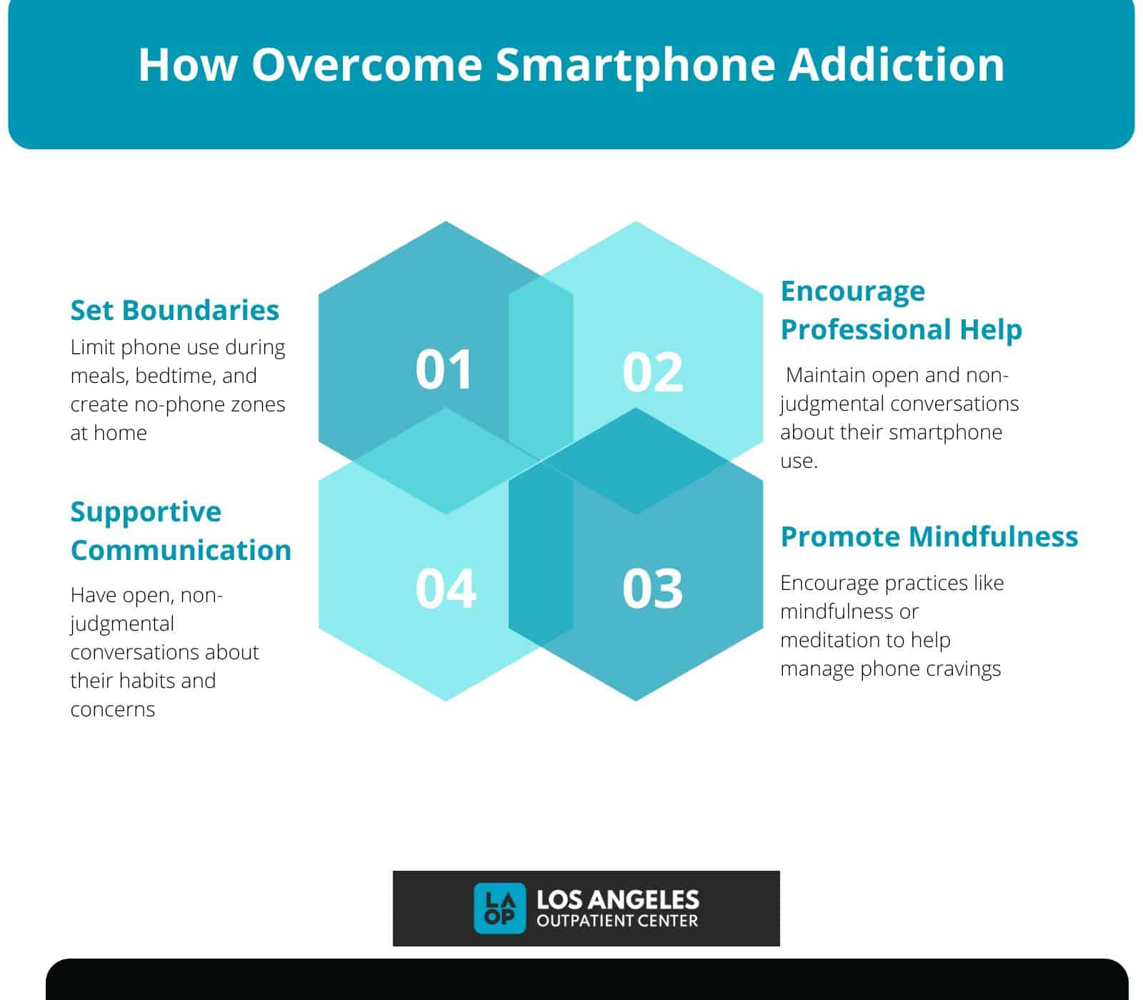 Smartphone Addiction: Symptoms, Causes, Effects, Treatment and ...