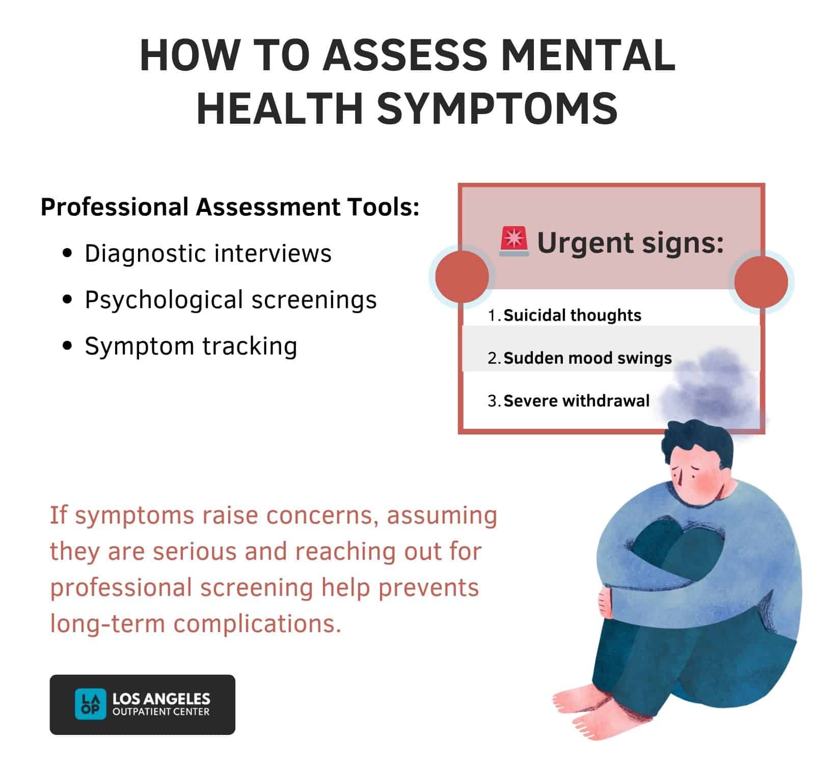 Mental Health Symptoms: Categories, Impact, Management