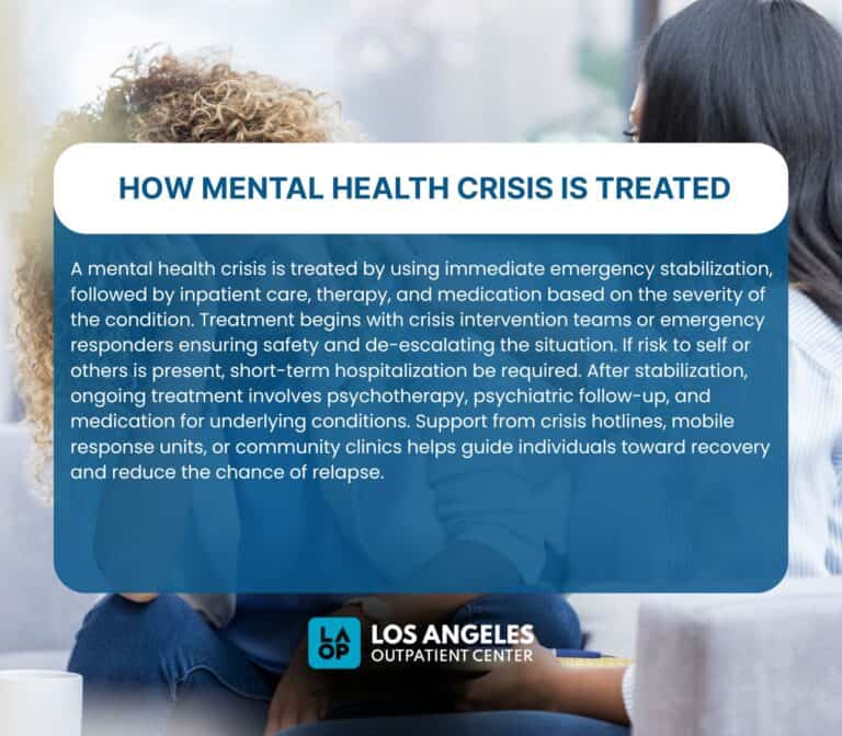 Mental Health Crisis: Definition, Causes, Signs, Effects, Treatment ...