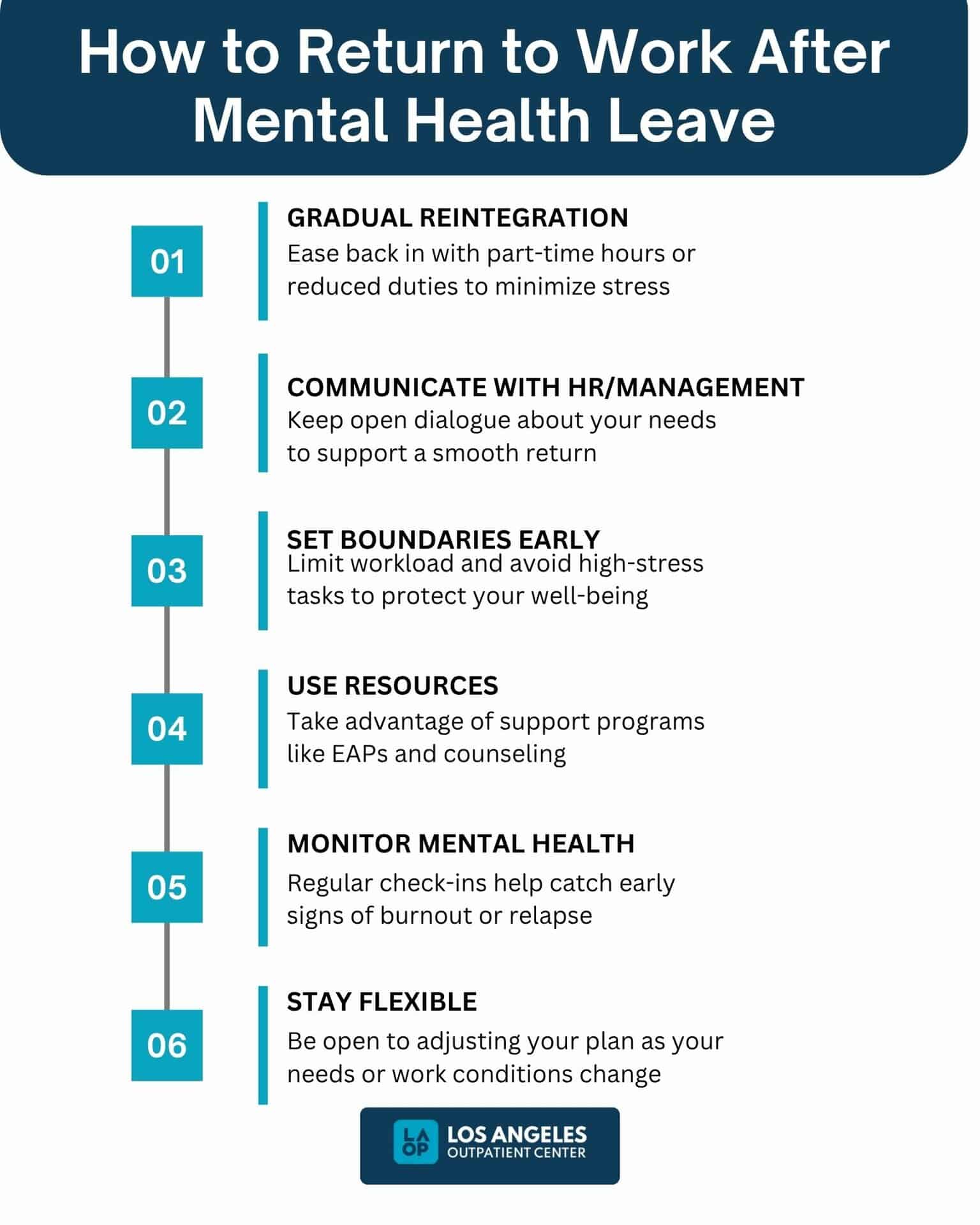 Can You Take Time Off Work for Mental Health in 2025? (How to Return to ...