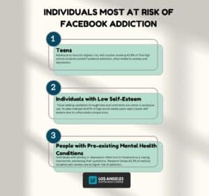 Facebook Addiction: Symptoms, Causes, Effect, Treatment and Prevention ...