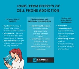 Cell Phone Addiction: Symptoms, Causes, Impact, Treatment and ...