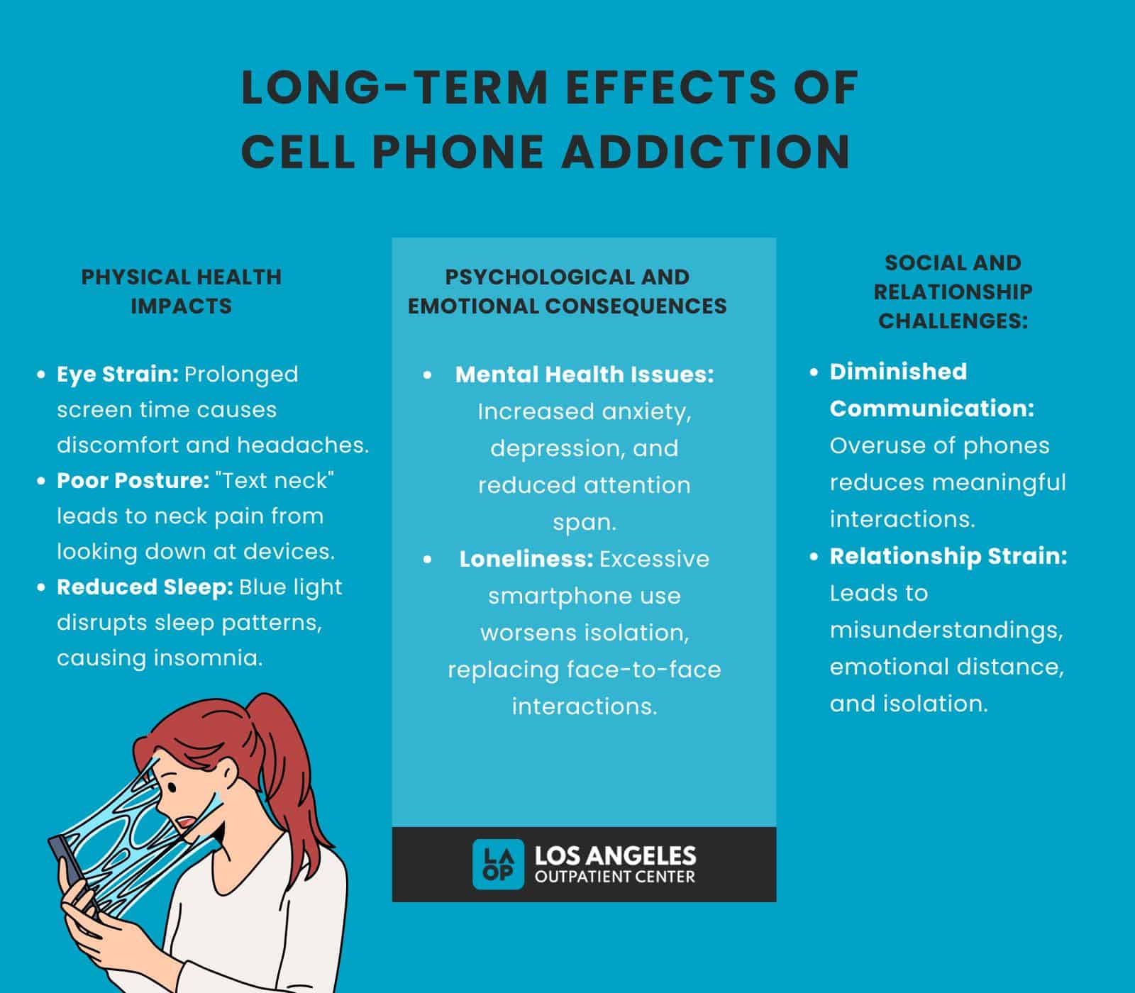 Cell Phone Addiction: Signs, Effects, and How to Recover