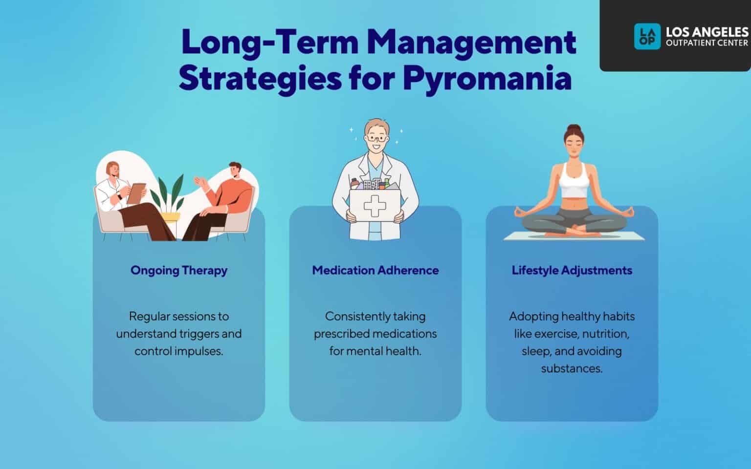 Pyromania: Symptoms, Causes, Diagnosis and Treatments
