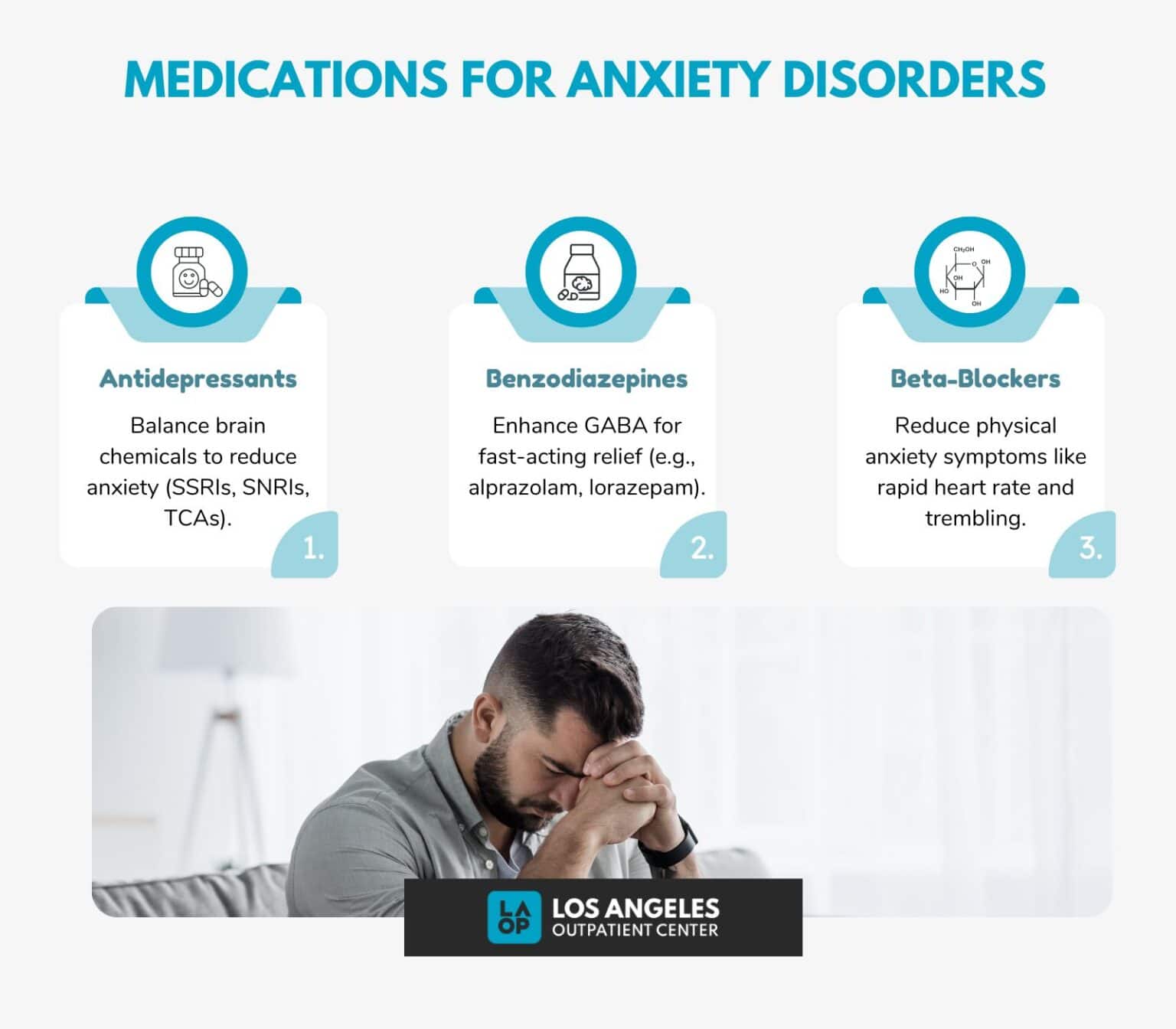 Anxiety Disorders: Definition, Types, Symptoms, Causes, Treatments ...