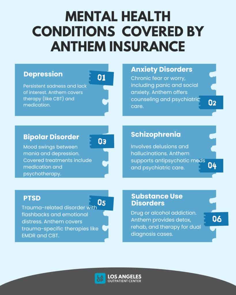 Anthem Insurance: Definition, Coverage, Application, Benefits, Cost ...