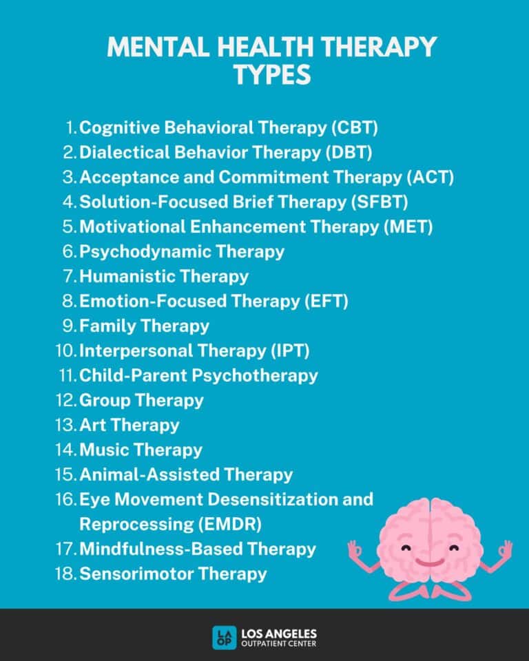 Mental Health Therapy: Types, Benefits & Recovery Support