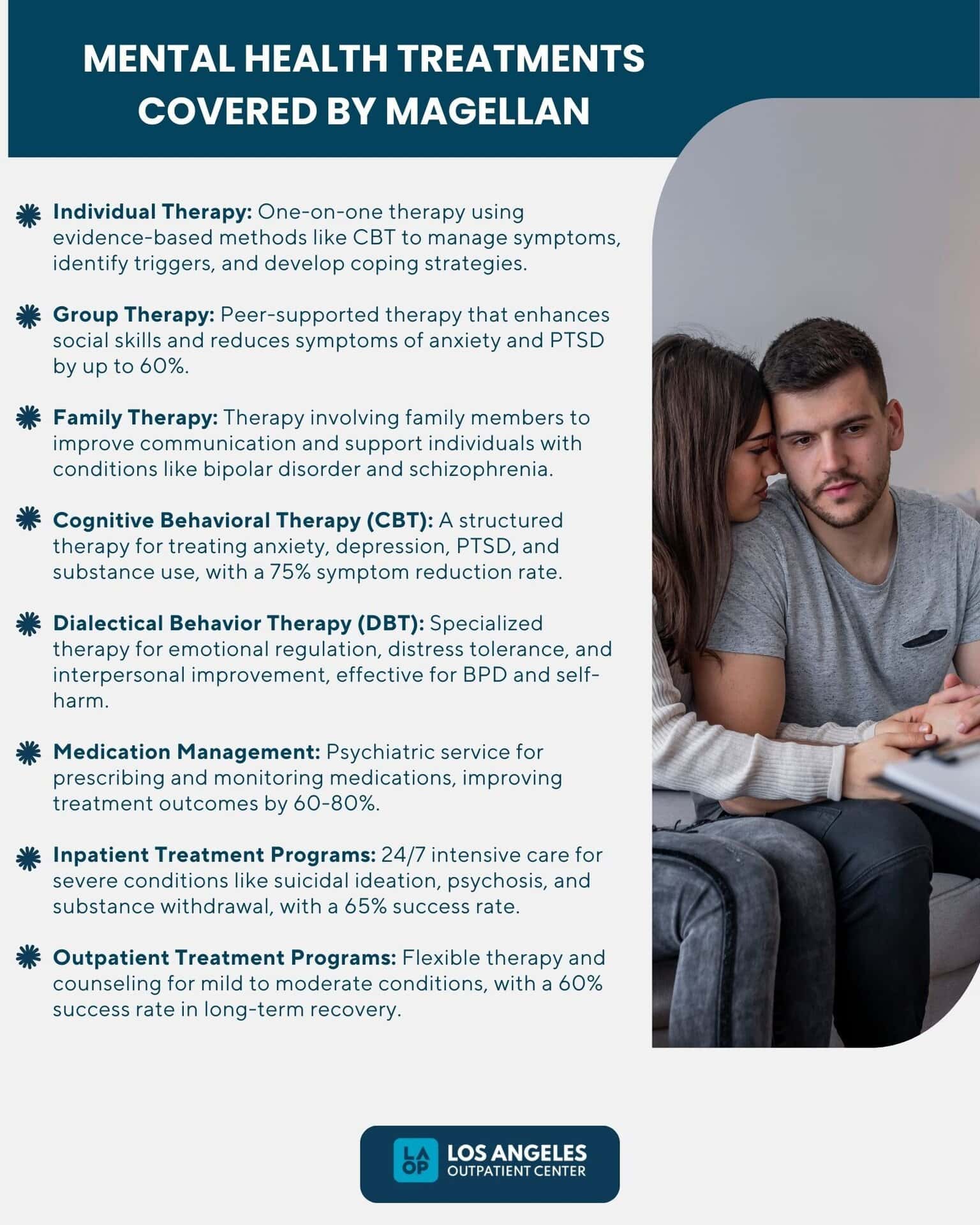 Magellan: Definition, Coverage, Application, Benefits, Cost ...