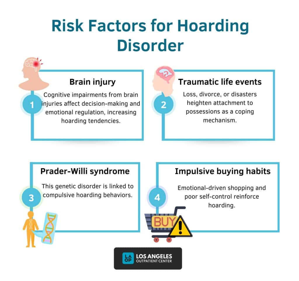 Hoarding Disorder: Types, Symptoms, Causes, & Treatments