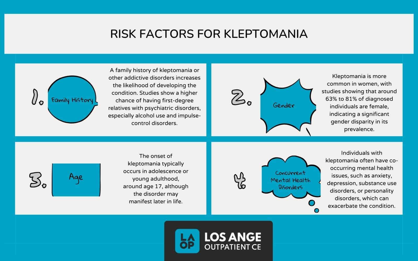 Kleptomania: Symptoms, Causes, Treatment & Prevention