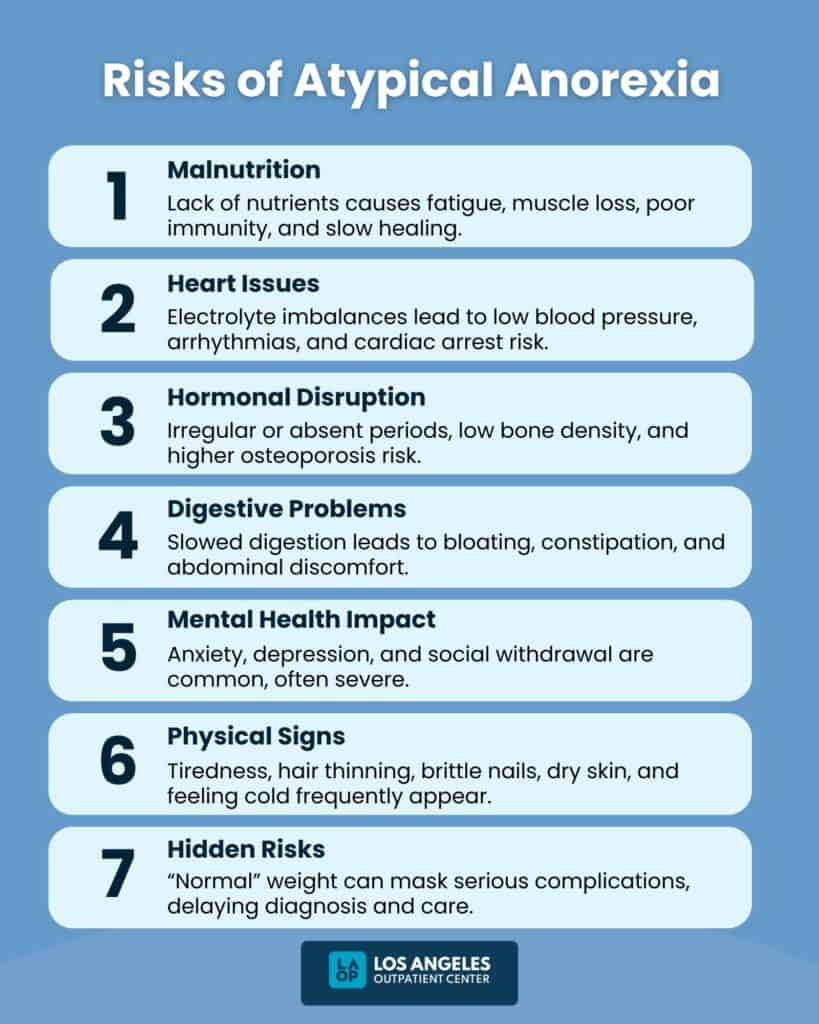 Atypical Anorexia: Signs, Risks, and Why Early Treatment Matters - Los ...