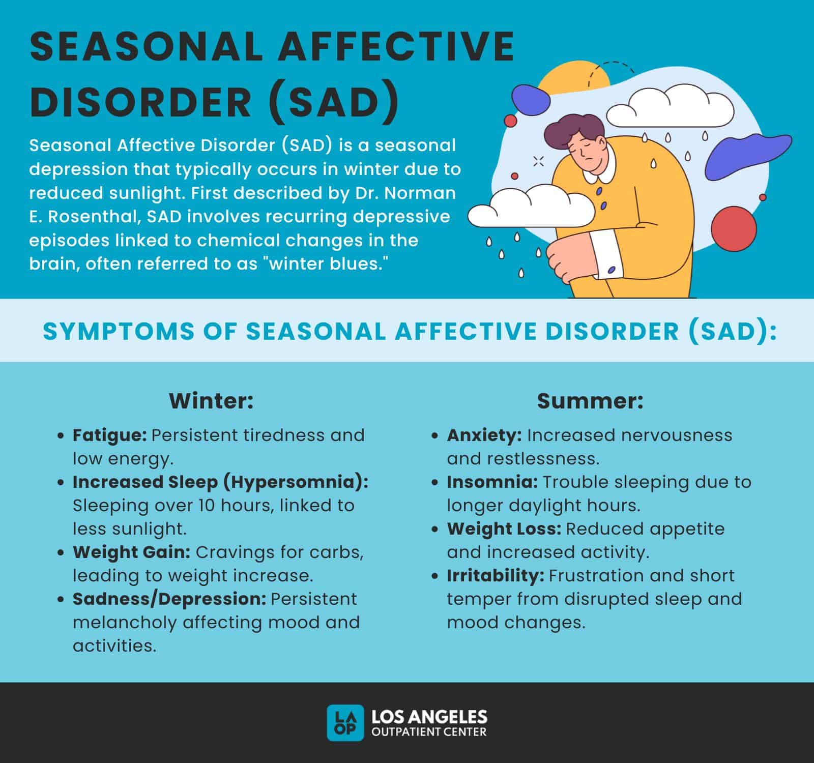 Seasonal Affective Disorder (SAD): Symptoms, Causes, Treatment