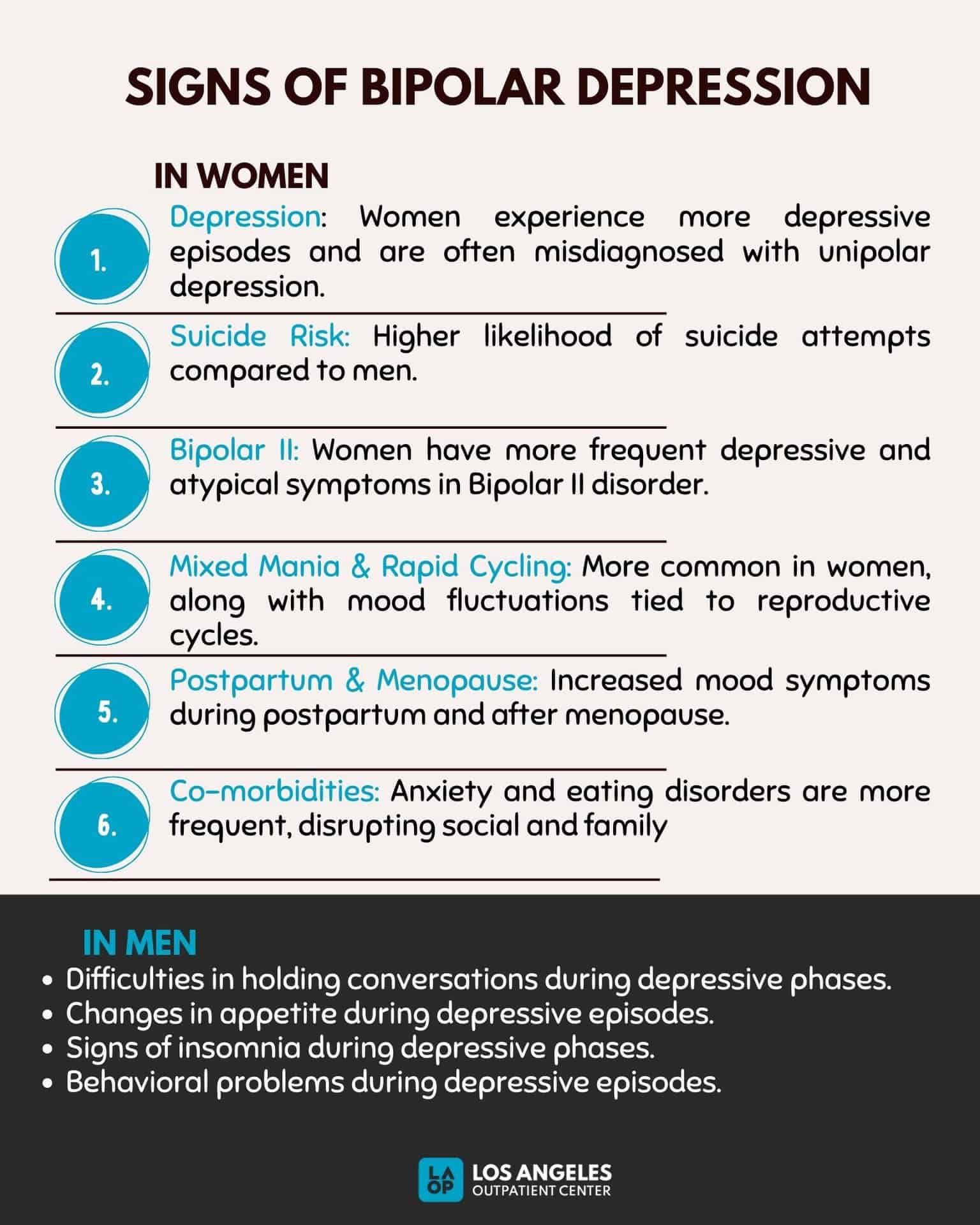 3 Symptoms of Depressive Bipolar Disorder - Los Angeles Outpatient Center