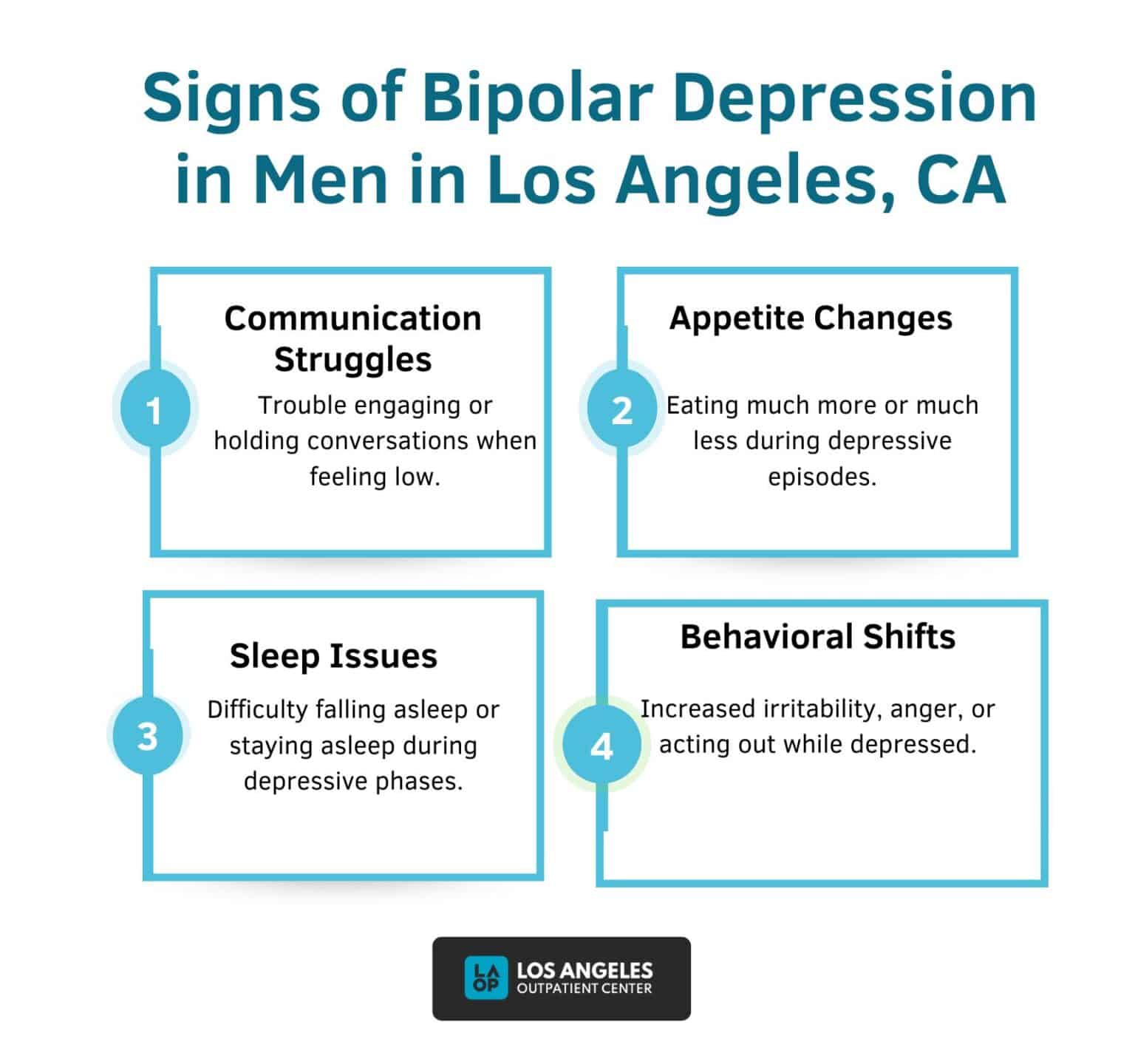 3 Symptoms of Depressive Bipolar Disorder - Los Angeles Outpatient Center