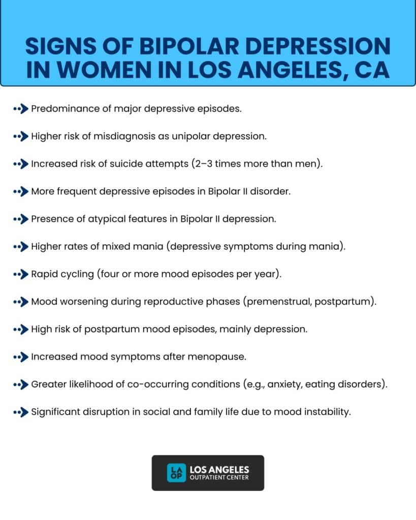 3 Symptoms of Depressive Bipolar Disorder - Los Angeles Outpatient Center