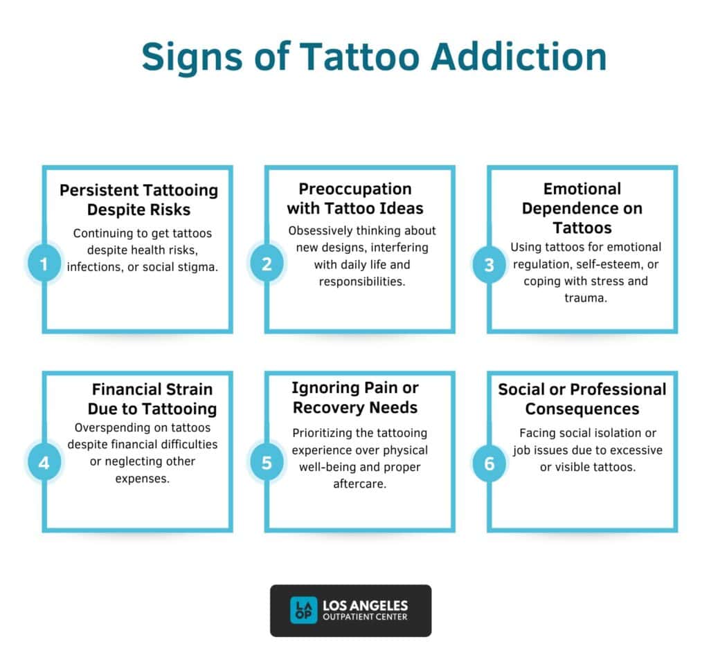 Tattoo Addiction: Signs, Causes, Impact, Treatment and Prevention - Los ...
