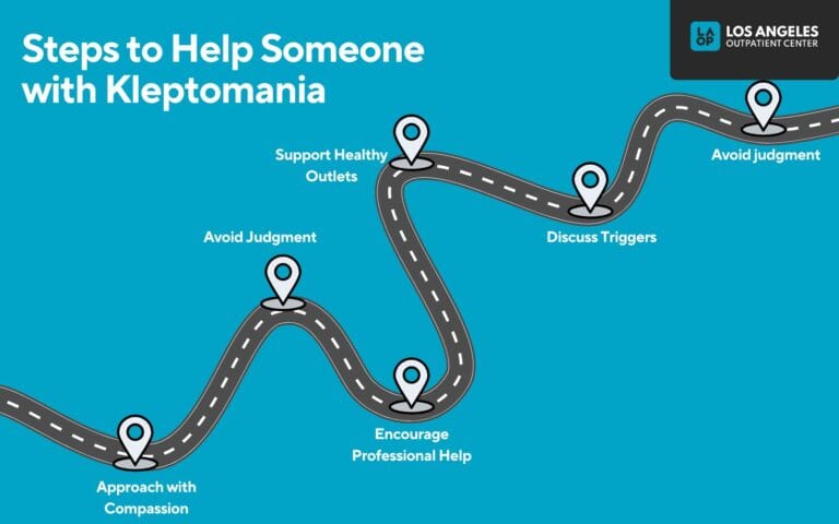 Kleptomania: Symptoms, Causes, Treatment & Prevention