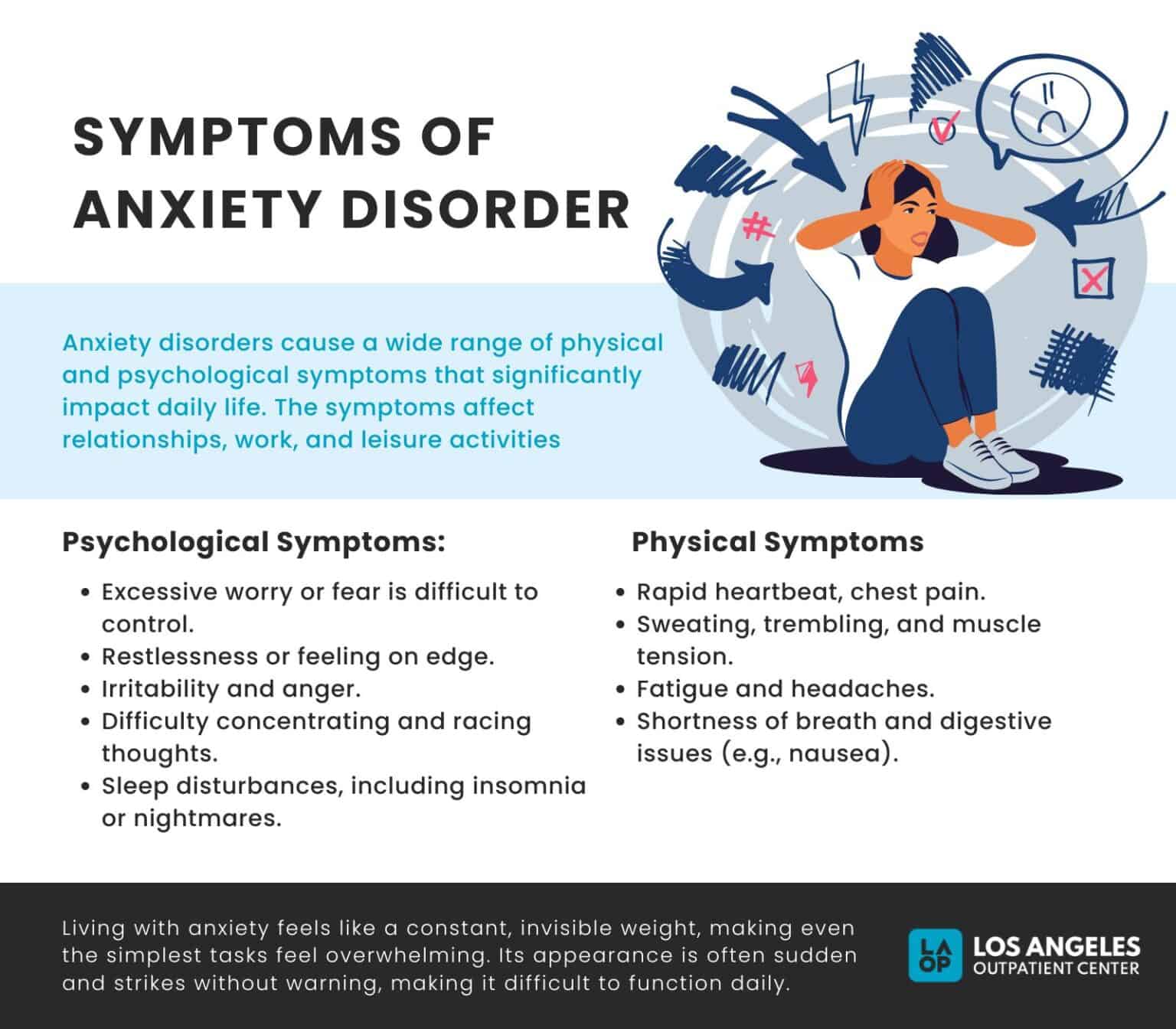 Anxiety Disorder: Symptoms, Causes and Treatment