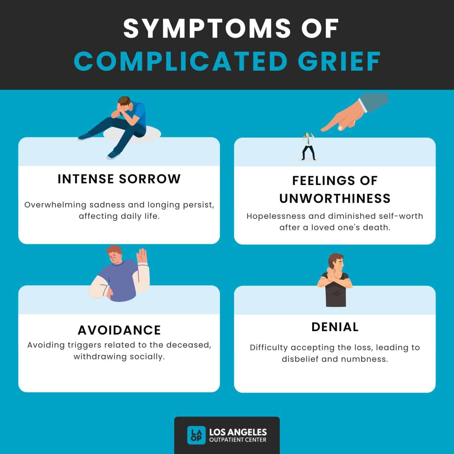 Complicated Grief: Symptoms, Causes & Treatment