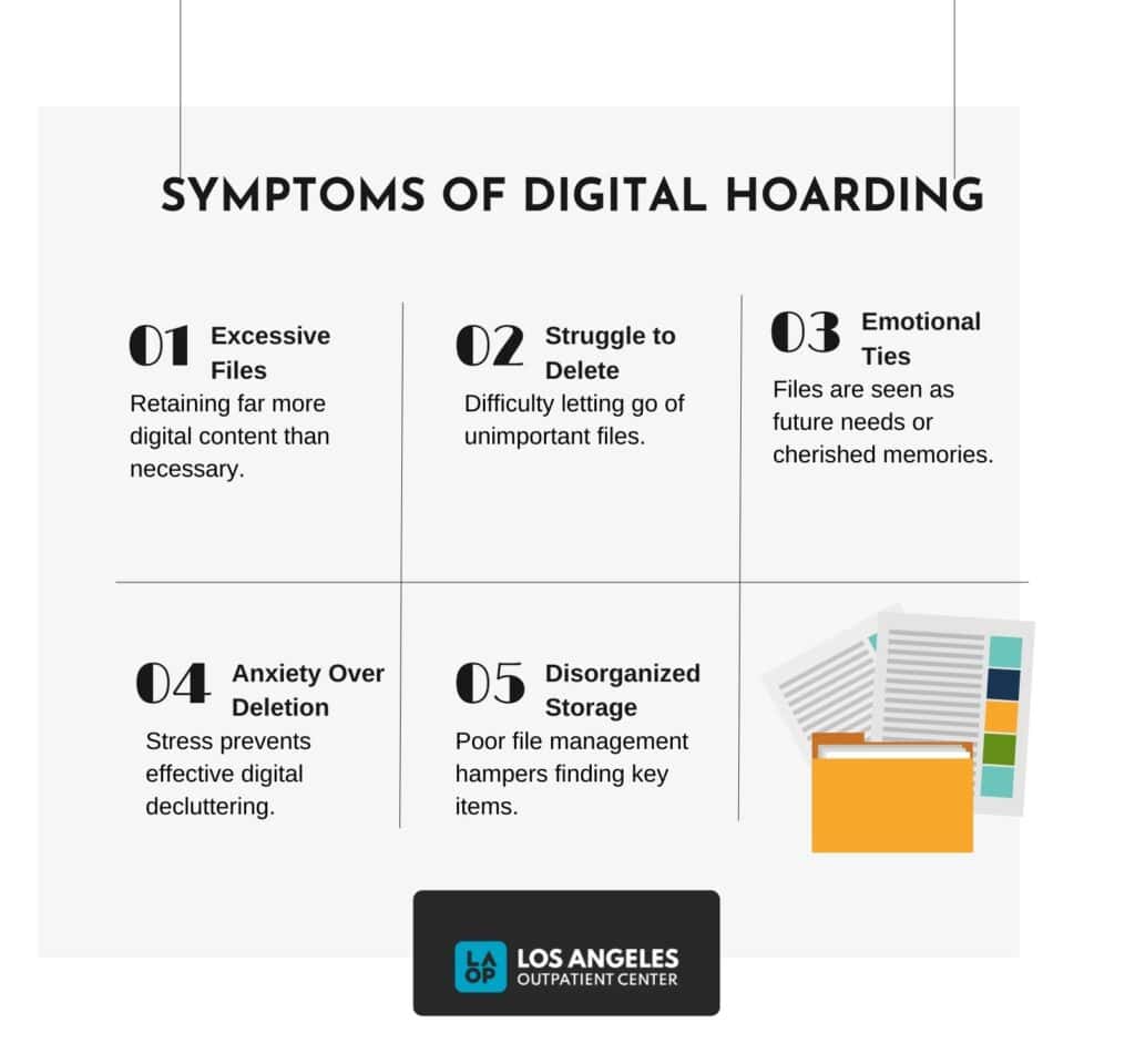 Digital Hoarding: Symptoms, Risks, Management and Prevention - Los ...