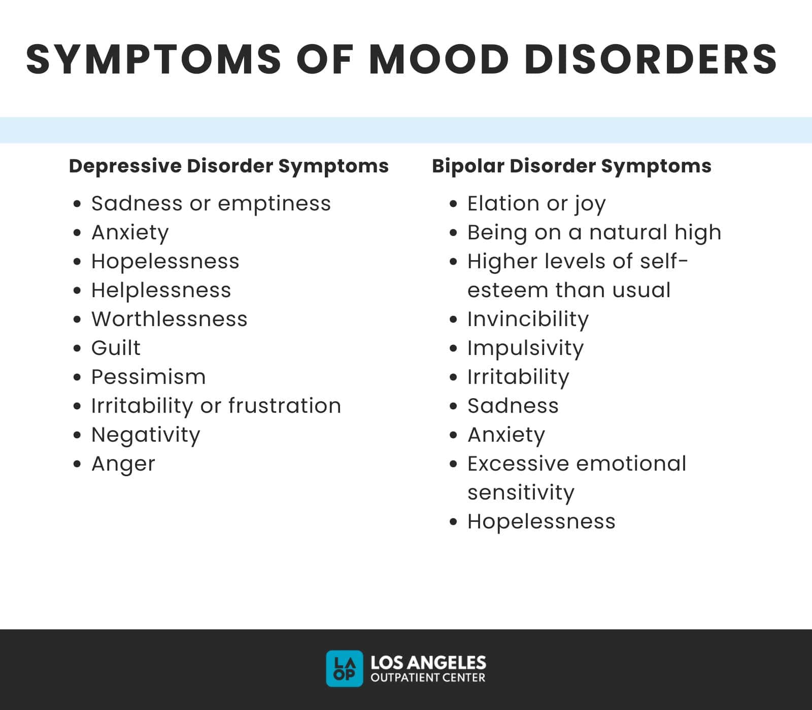 Mood Disorders: Definition, Types, Symptoms, Causes, Treatments - Los ...